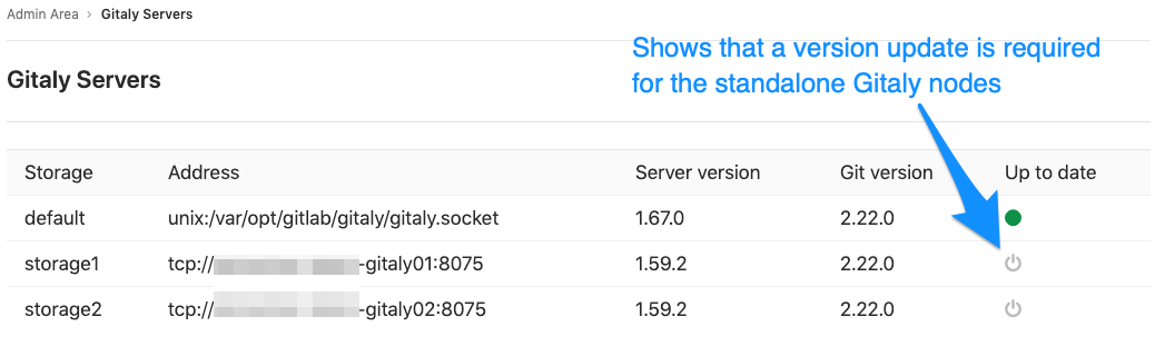 Troubleshooting · Reference Architectures · Administration · Help · Gitlab